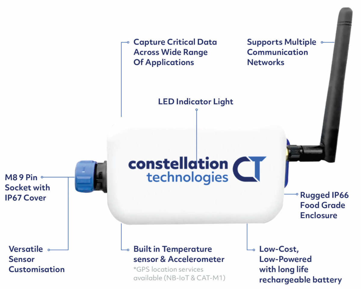 Home | Constellation Technologies