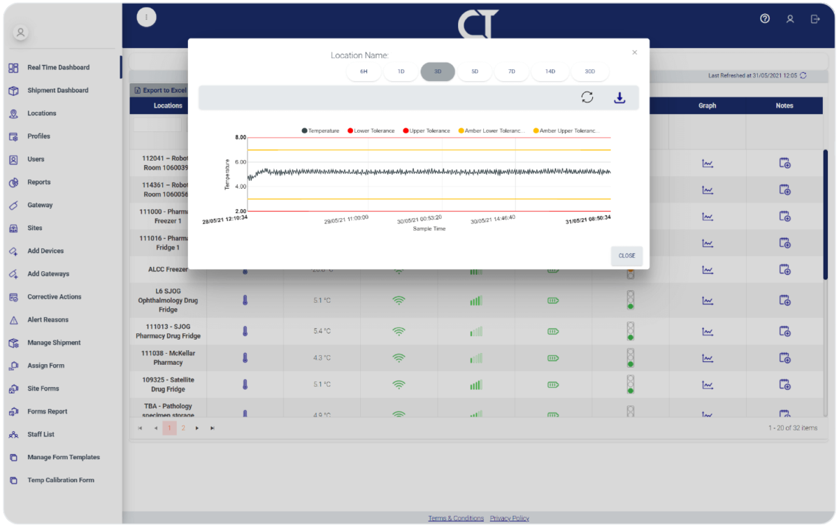 Products | Constellation Technologies